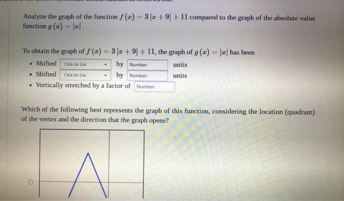Solved Analyze the graph of the function f(x) = 3a +91 +11 | Chegg.com