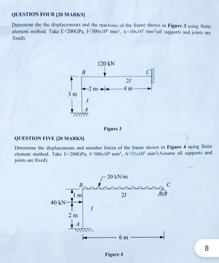 Solved Determine the the displacements and the reactions of | Chegg.com