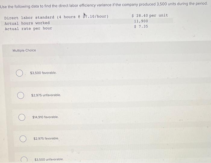 Solved se the following data to find the direct labor | Chegg.com
