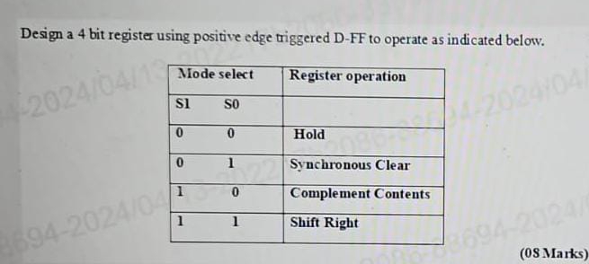 Solved Design a 4 ﻿bit register using positive edge | Chegg.com