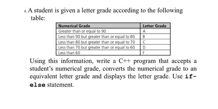 Solved B 1. A student is given a letter grade according to | Chegg.com