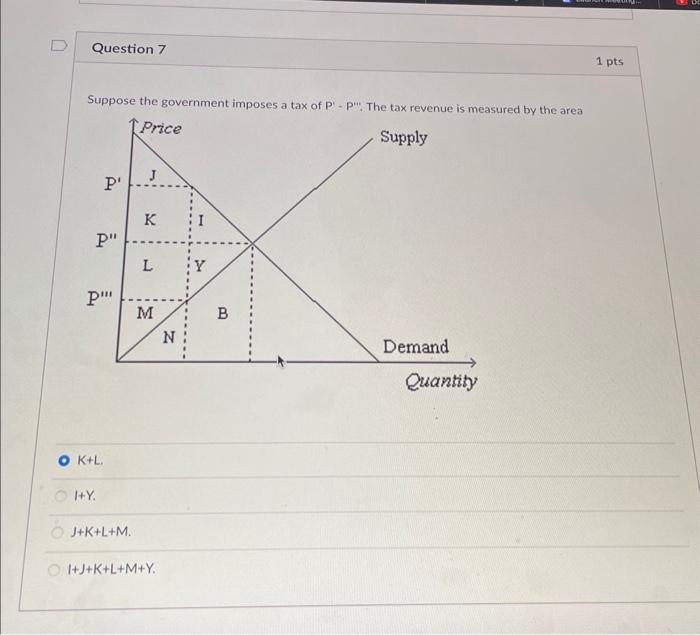 Solved Refer to Figure 8-1. Suppose the government imposes a | Chegg.com