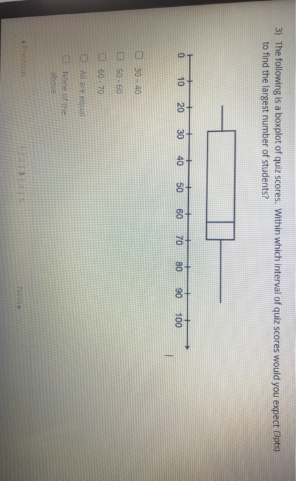 Solved 3) The following is a boxplot of quiz scores. Within | Chegg.com