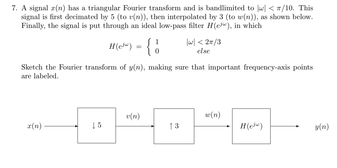 Solved A signal x(n) ﻿has a triangular Fourier transform and | Chegg.com