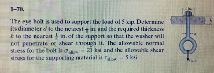 Solved The eye bolt is used to support the load of 5kip. | Chegg.com