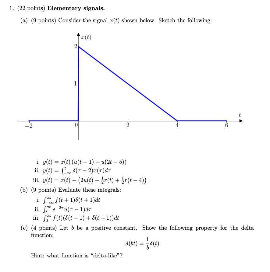 Solved (22 ﻿points) ﻿Elementary signals.(a) (9 ﻿points) | Chegg.com