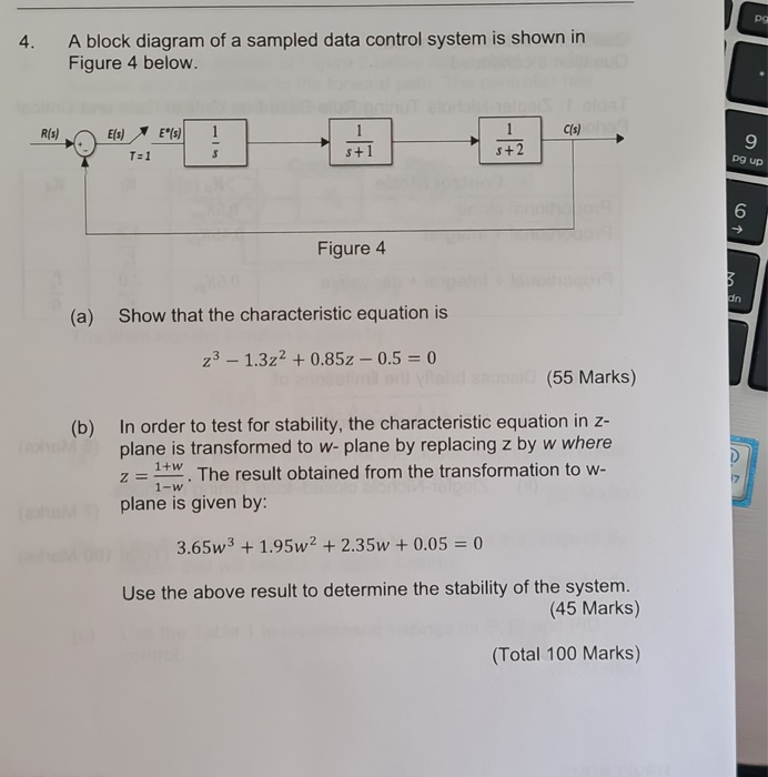 pg 4. A block diagram of a sampled data control | Chegg.com