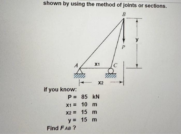 Solved shown by using the method of joints or sections. if | Chegg.com