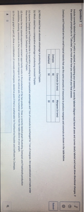 Solved Question 2 Include correctly labeled diagrams, if | Chegg.com