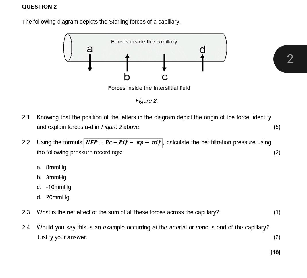 Solved QUESTION 2 The following diagram depicts the Starling | Chegg.com