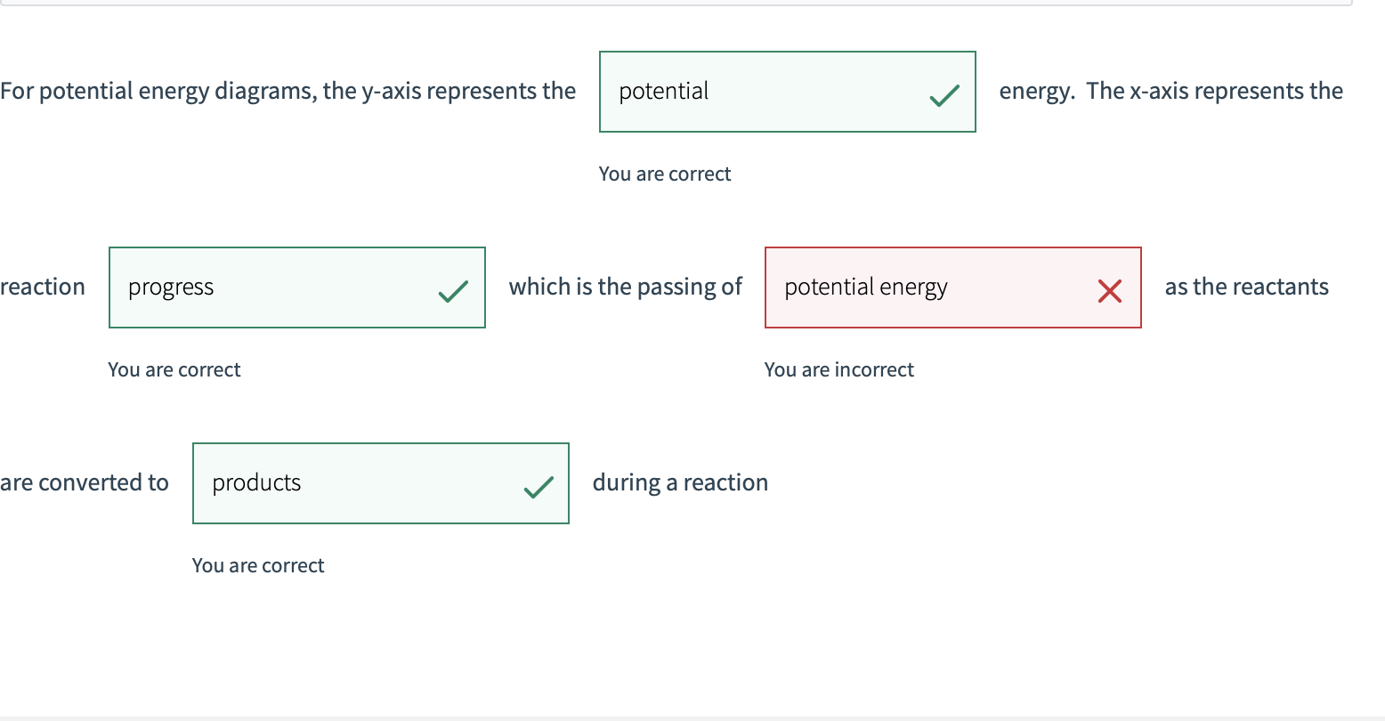 Solved For potential energy diagrams, the y-axis represents | Chegg.com