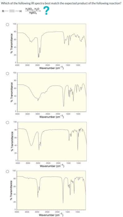 Solved Which of the following IR spectra best match the | Chegg.com Solved Which of the following IR spectra best match the | Chegg.com