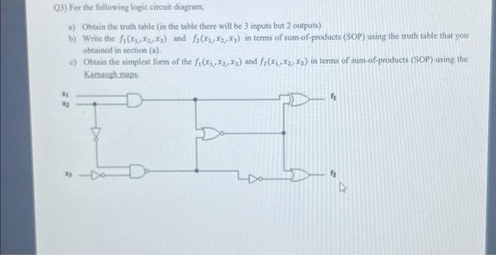 Solved Q3) For the following logic circuit diagram; a) | Chegg.com