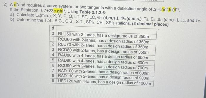 Superelevation and Minimum Spiral Parameters, | Chegg.com
