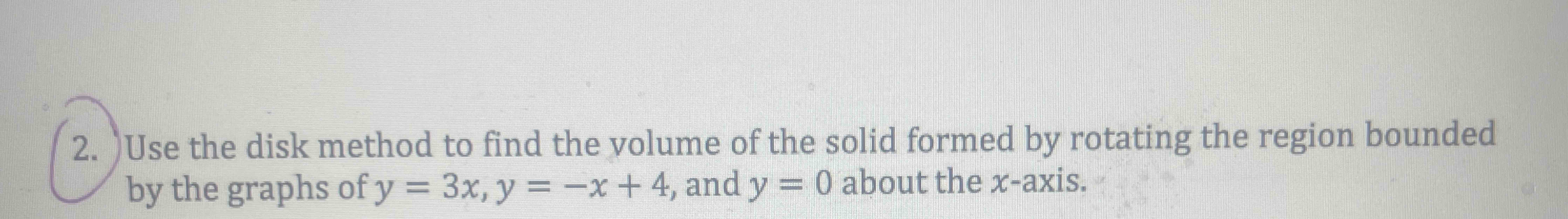 Use the disk method to ﻿find the volume of ﻿the solid | Chegg.com