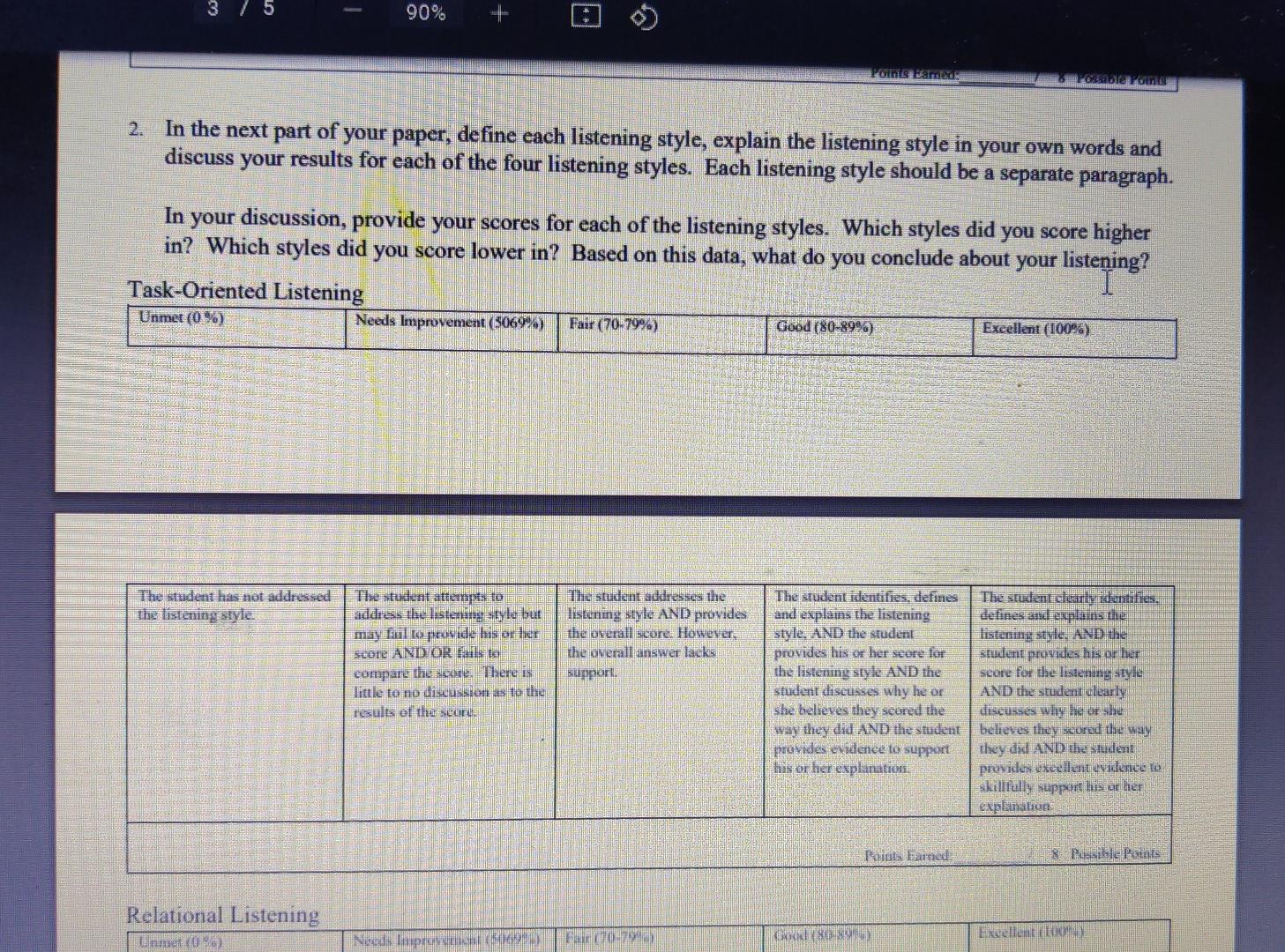 Solved Writing Assignment 2: Listening Styles Assignment | Chegg.com