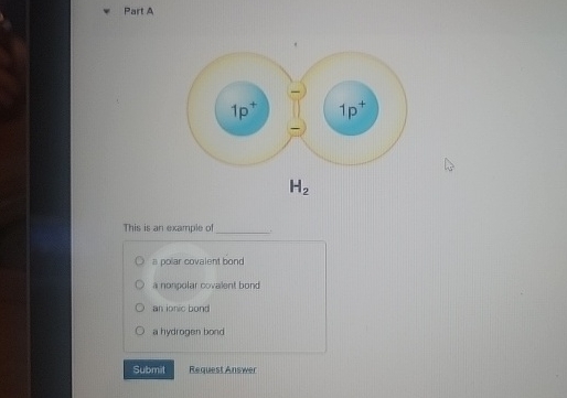 Solved Part AThis is an example of a polar covalent | Chegg.com