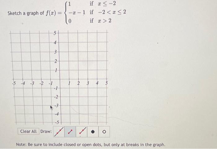 Solved etch a graph of f(x)=⎩⎨⎧1−x−10 if x≤−2 if −2 | Chegg.com