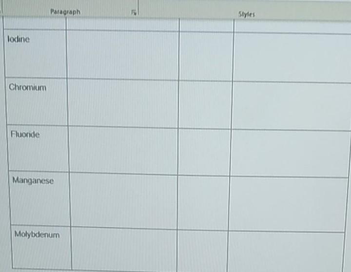 Solved write 4 functions , RDA adults in values and units | Chegg.com
