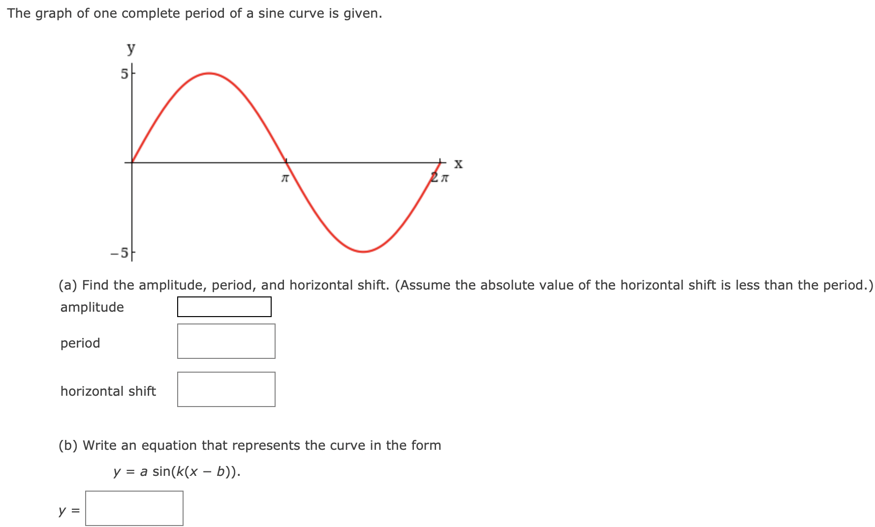 Solved The graph of one complete period of a sine curve is | Chegg.com