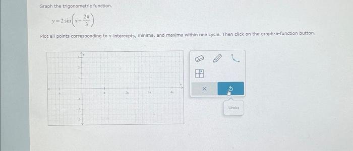 Solved Graph the trigonometric function. y=2sin(x+32π) Plot | Chegg.com