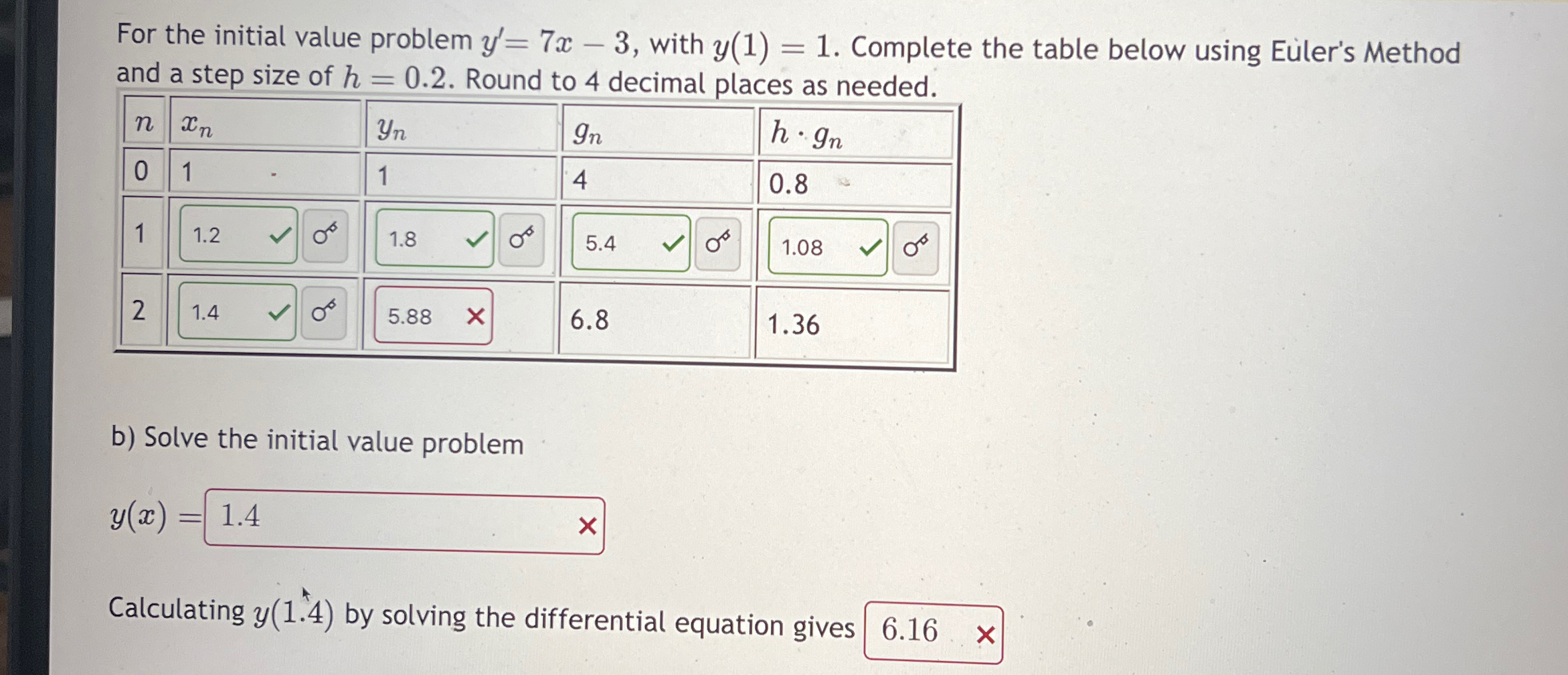 Solved For the initial value problem y'=7x-3, ﻿with y(1)=1. | Chegg.com