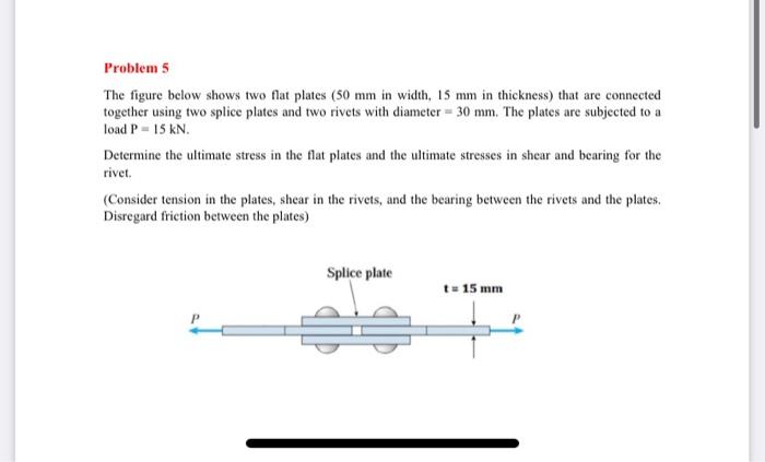 Solved Problem 5 The figure below shows two flat plates ( 50 | Chegg.com