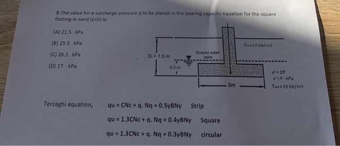 Solved 3-The value for a surcharge pressure q to be placed | Chegg.com