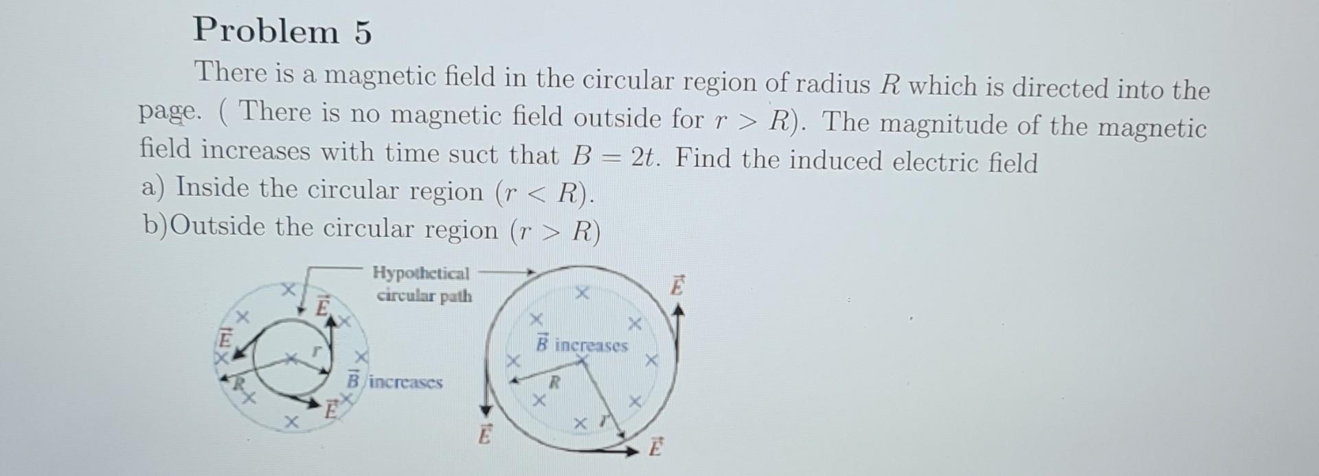 Solved Problem 5 There is a magnetic field in the circular | Chegg.com