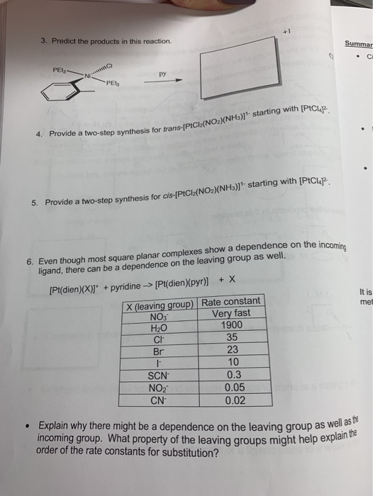 Solved Trans Effect Practice Problems 1. Cis-platin | Chegg.com