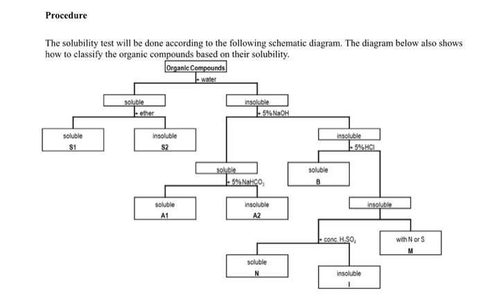 Solved: Hi! I Hope You're Doing Well. Can You Please Help ... | Chegg.com