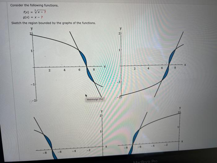 Solved Consider The Following Functions F X 3x−7g X X−7