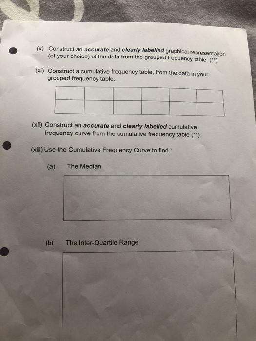 Solved (iv) Identify each of the common data distributions | Chegg.com