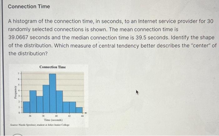 Solved Connection Time A histogram of the connection time, | Chegg.com