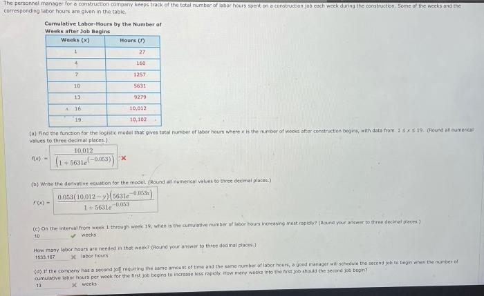 Solved corresponding labor hours are-given in the table. | Chegg.com