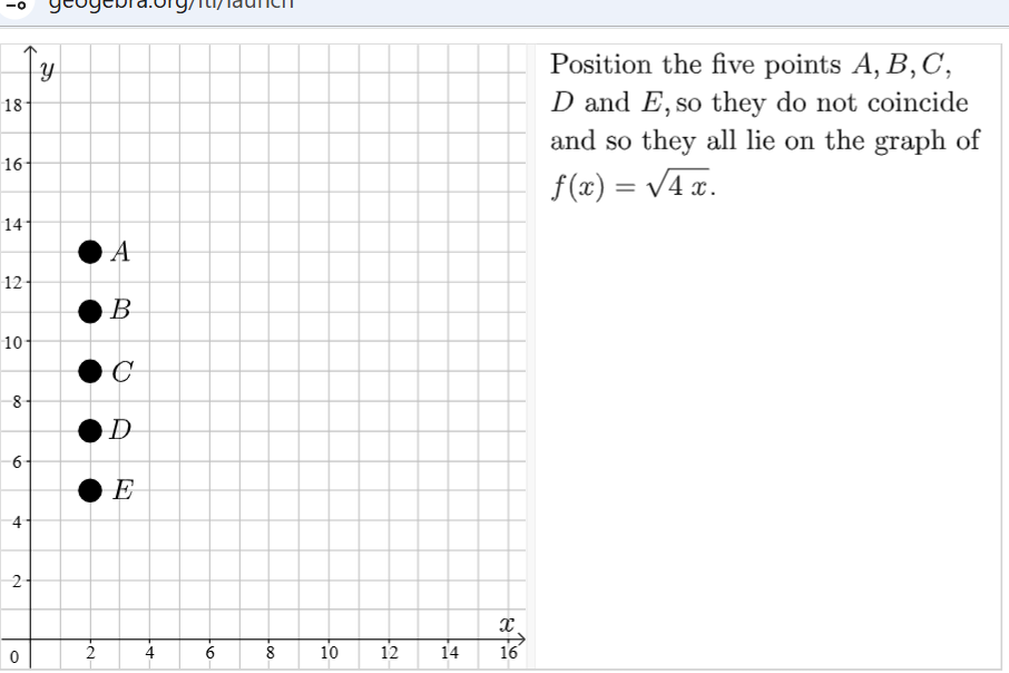 Solved Position the five points A,B,C,D ﻿and E, so ﻿they do | Chegg.com