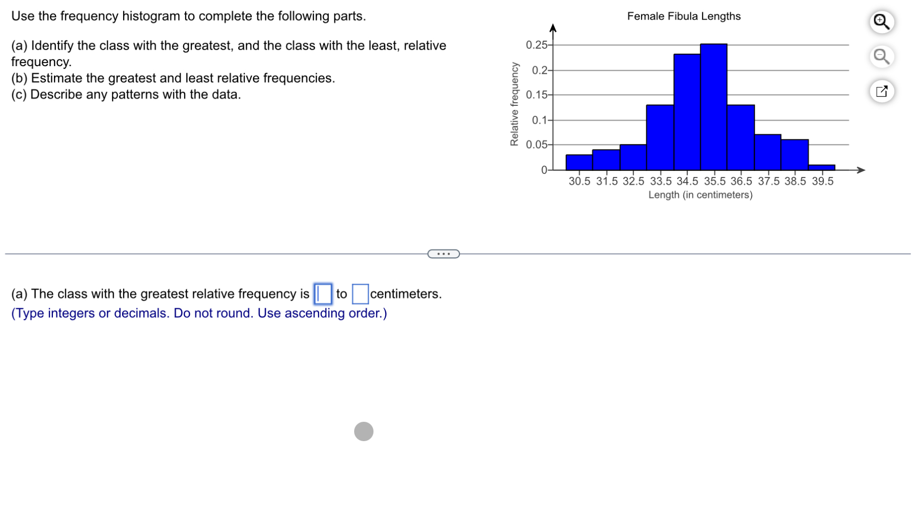 Solved Use the frequency histogram to complete the following | Chegg.com