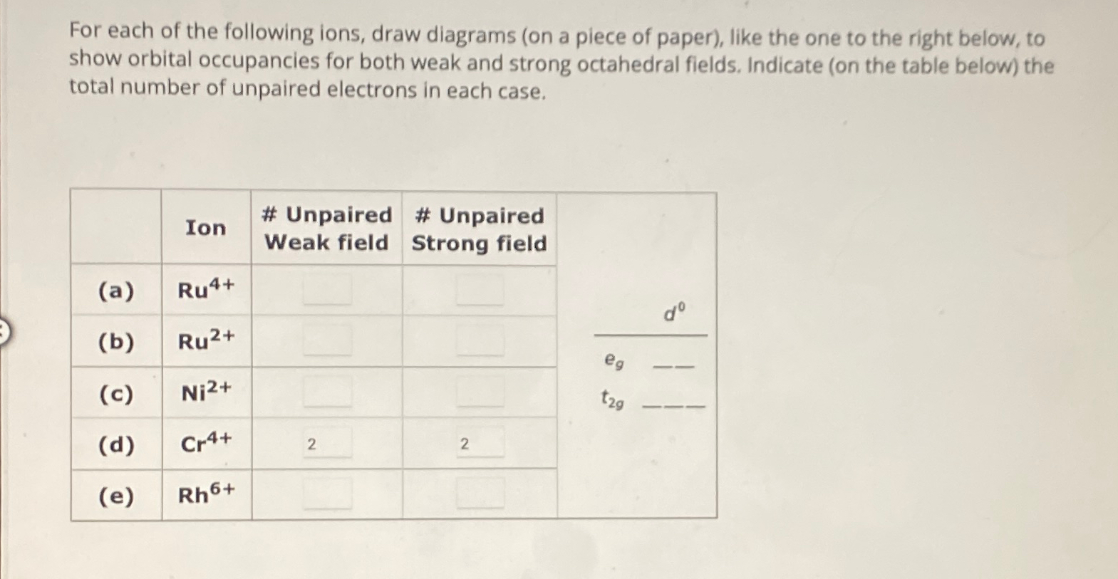 Solved For each of the following ions, draw diagrams (on a | Chegg.com