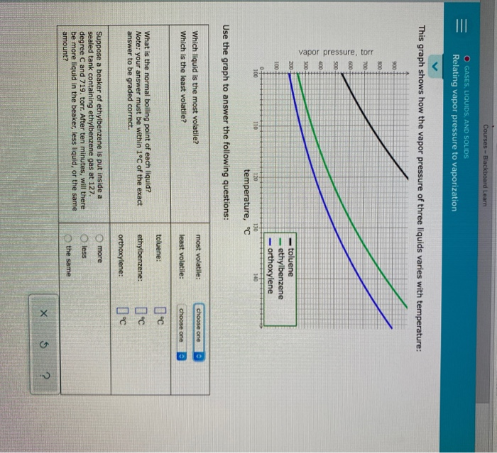 Solved Courses - Blackboard Learn O GASES, LIQUIDS, AND | Chegg.com