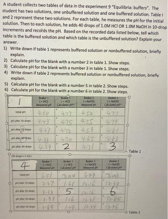 Solved A student collects two tables of data in the | Chegg.com