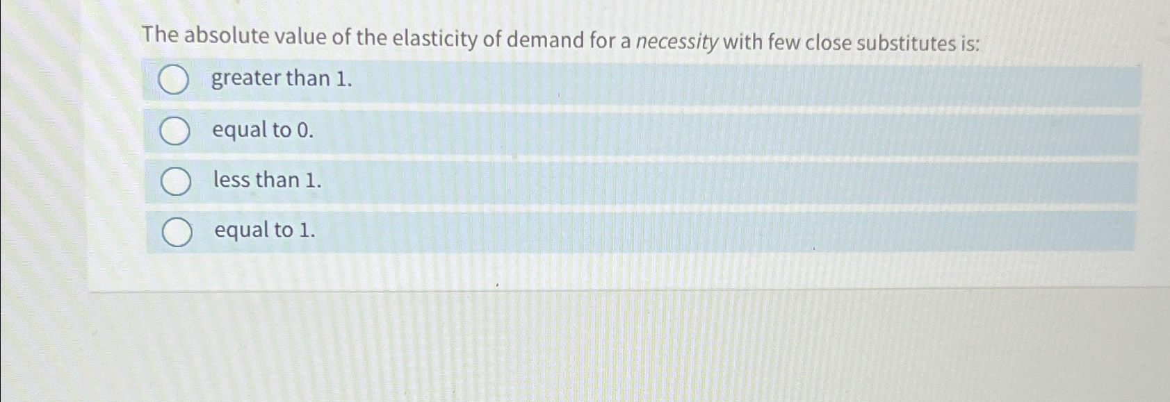 Solved The absolute value of the elasticity of demand for a | Chegg.com