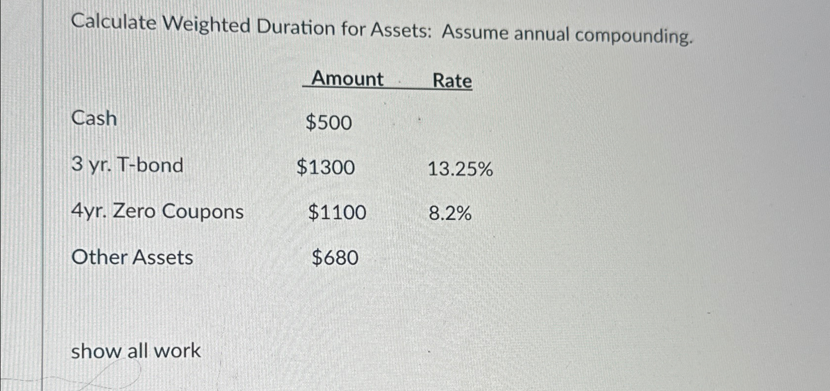 Solved Calculate Weighted Duration for Assets: Assume annual | Chegg.com