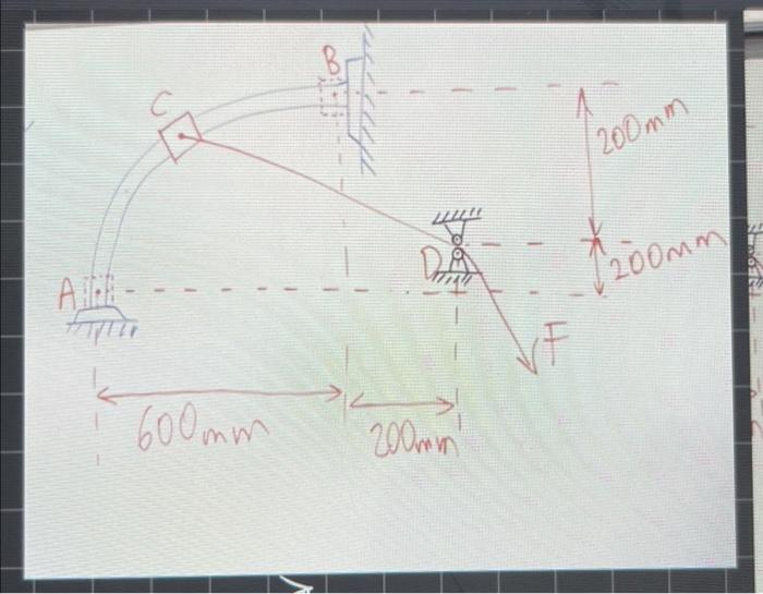 Solved **THIS IS A ENGINEERING MECHANICS: DYNAMICS | Chegg.com