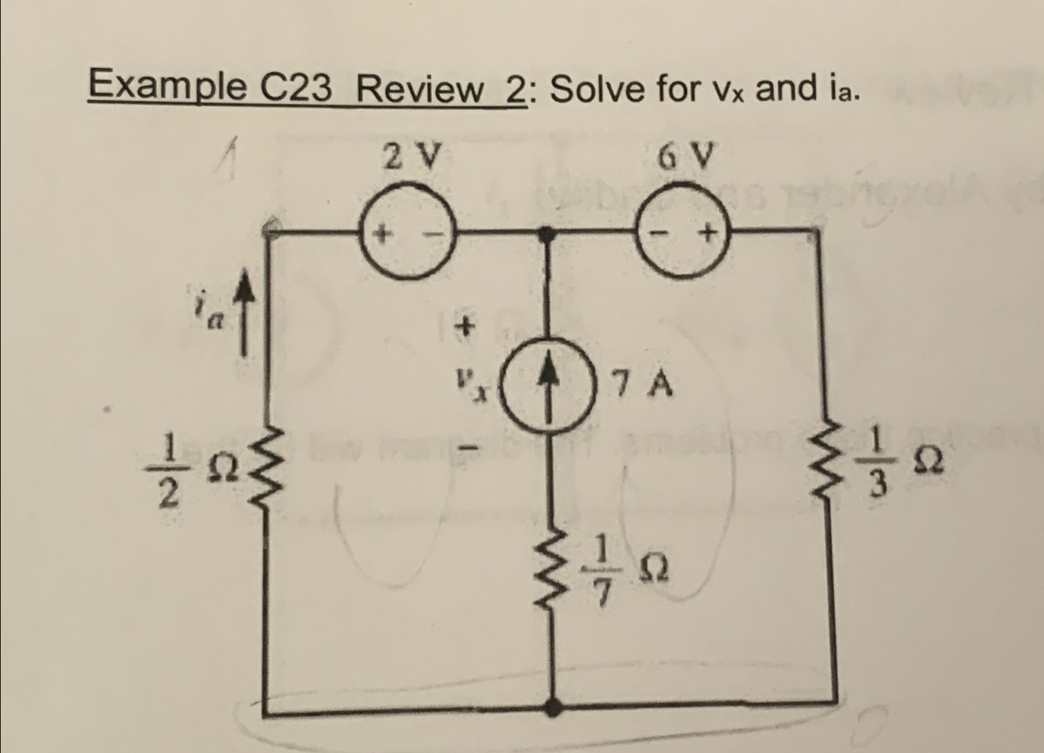 Solved Example C23 ﻿Review 2: Solve for vx ﻿and ia. | Chegg.com