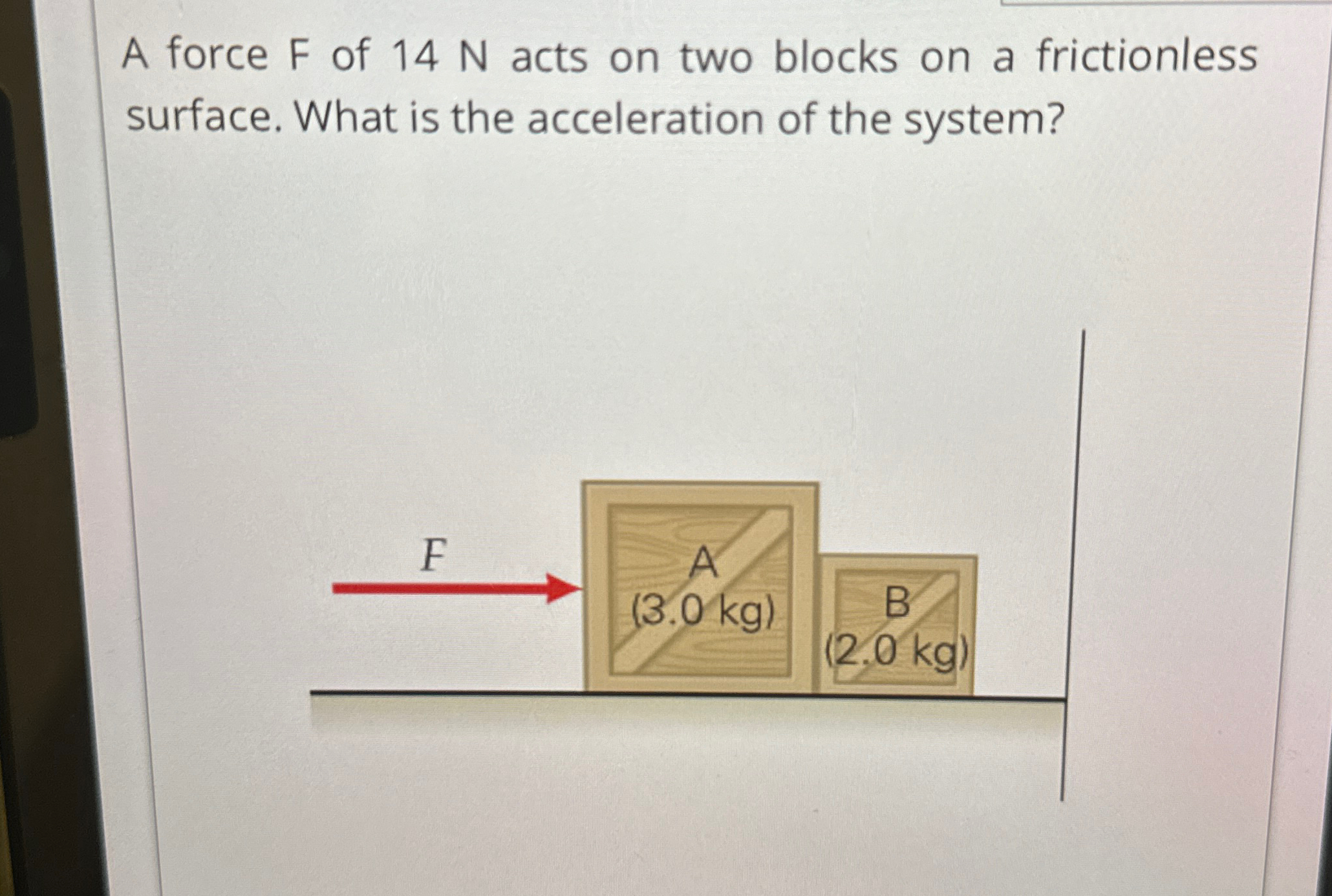 Solved A force F ﻿of 14N ﻿acts on two blocks on a | Chegg.com