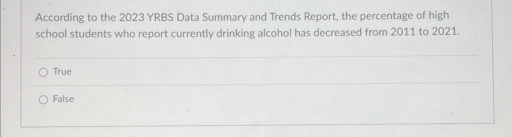 Solved According to the 2023 ﻿YRBS Data Summary and Trends | Chegg.com