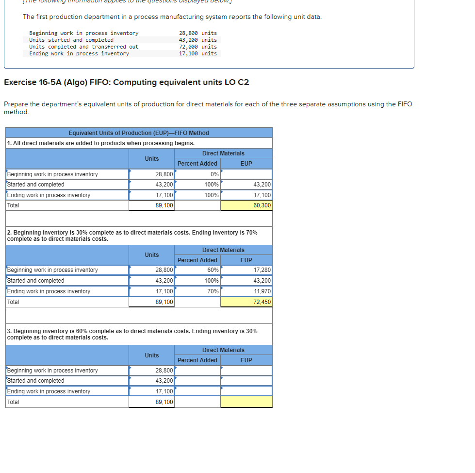 Solved Exercise 16-5A (Algo) ﻿FIFO: Computing equivalent | Chegg.com