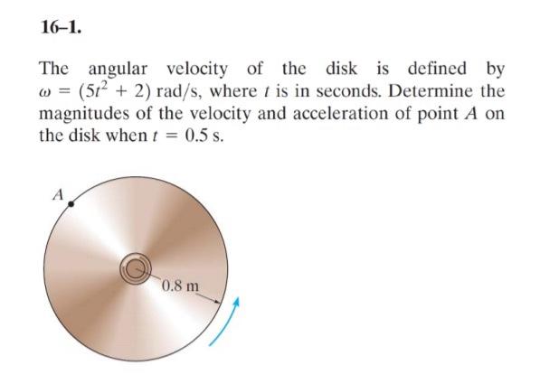 Solved 16-1. The angular velocity of the disk is defined by | Chegg.com