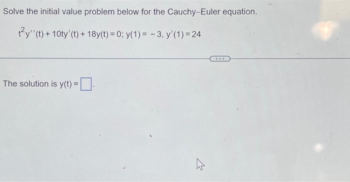 Solved Solve the initial value problem below for the | Chegg.com