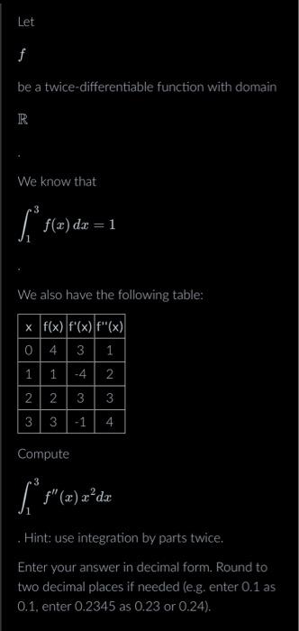 Solved Let f be a differentiable function with domain R We | Chegg.com